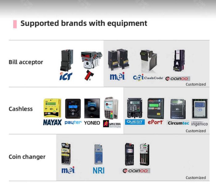 Cosmetics Vending Machine P series — ebayar